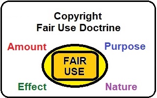 Copyright Fair Use Doctrine - Notary Colorado Springs